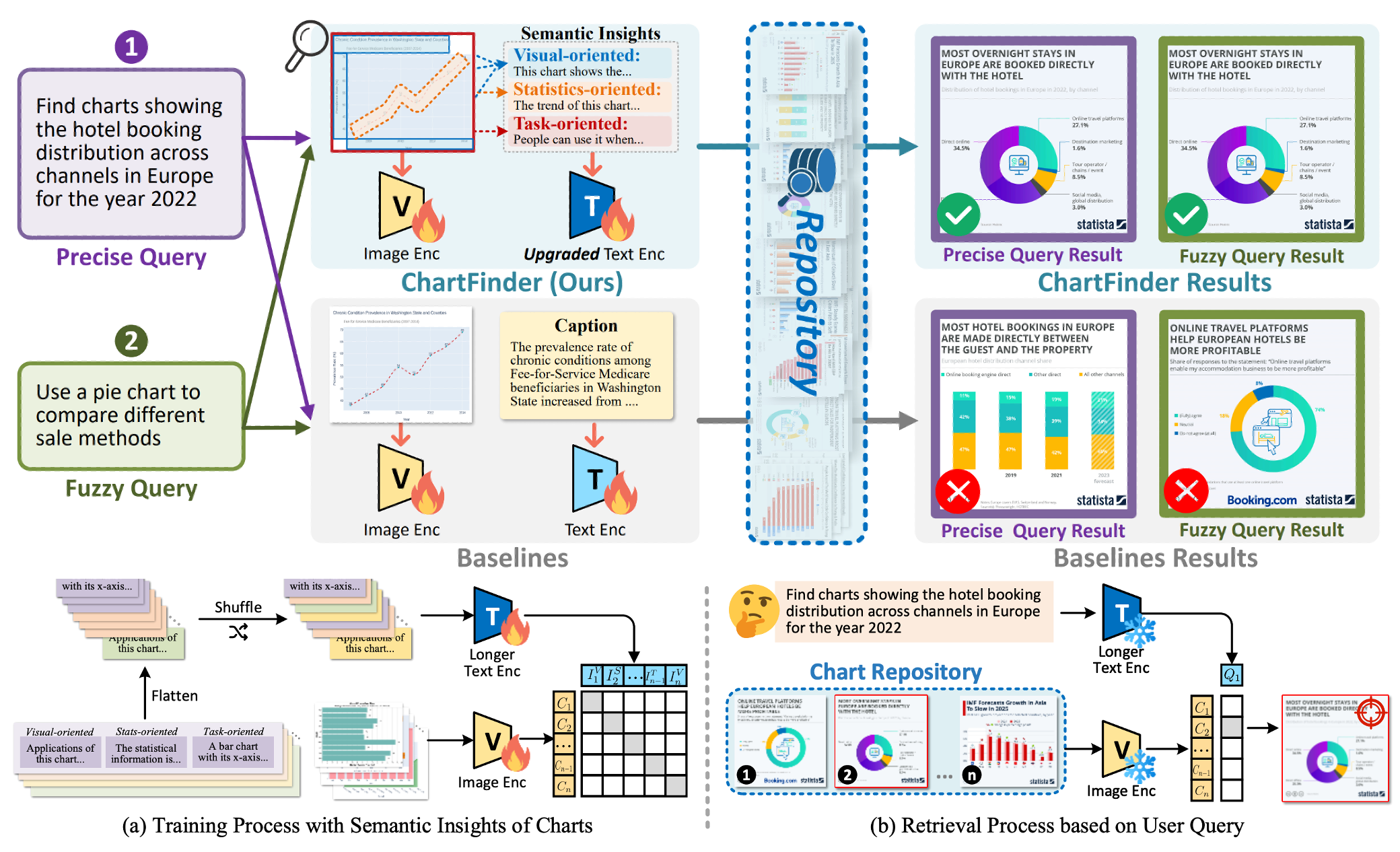 Yizhang ZHU's Homepage