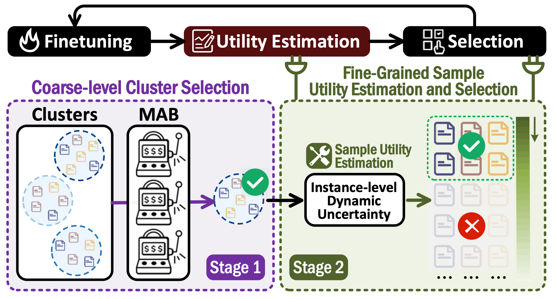 Yizhang ZHU's Homepage